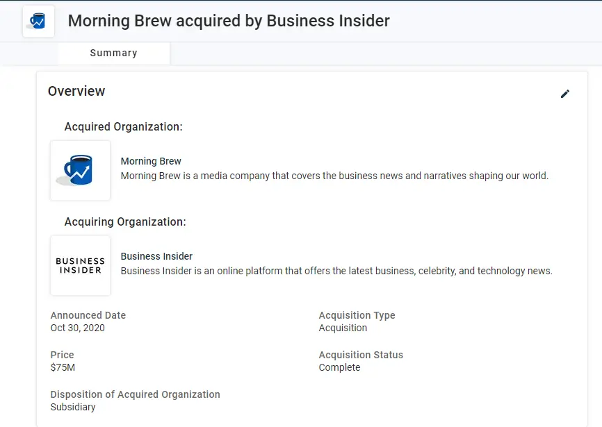 newsletter-sold-for75M