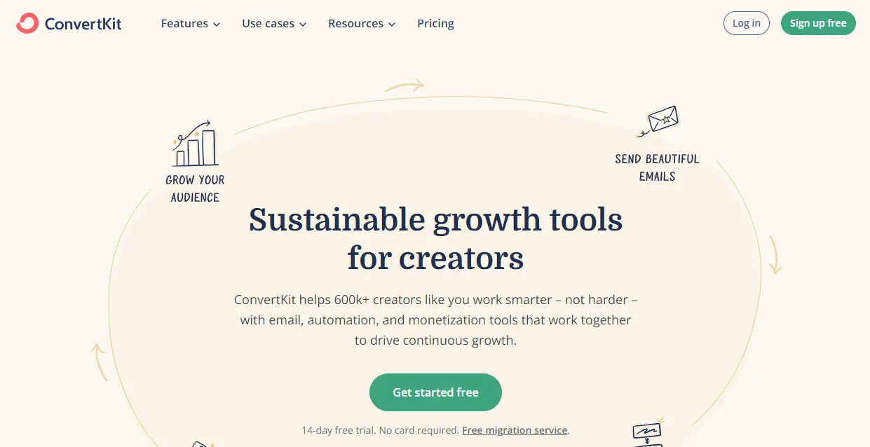 convertkit-email-marketing